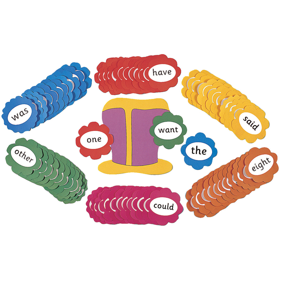 Jolly Phonics Tricky Word Wall Flowers – Eduzone Ltd