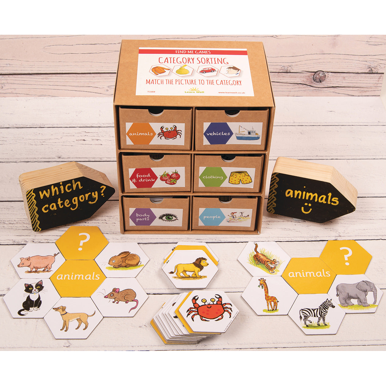 Category Sorting Games – Eduzone Ltd