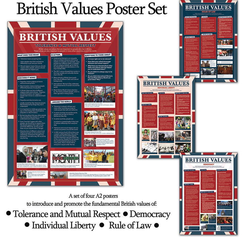 British Values Poster Set – Eduzone Ltd