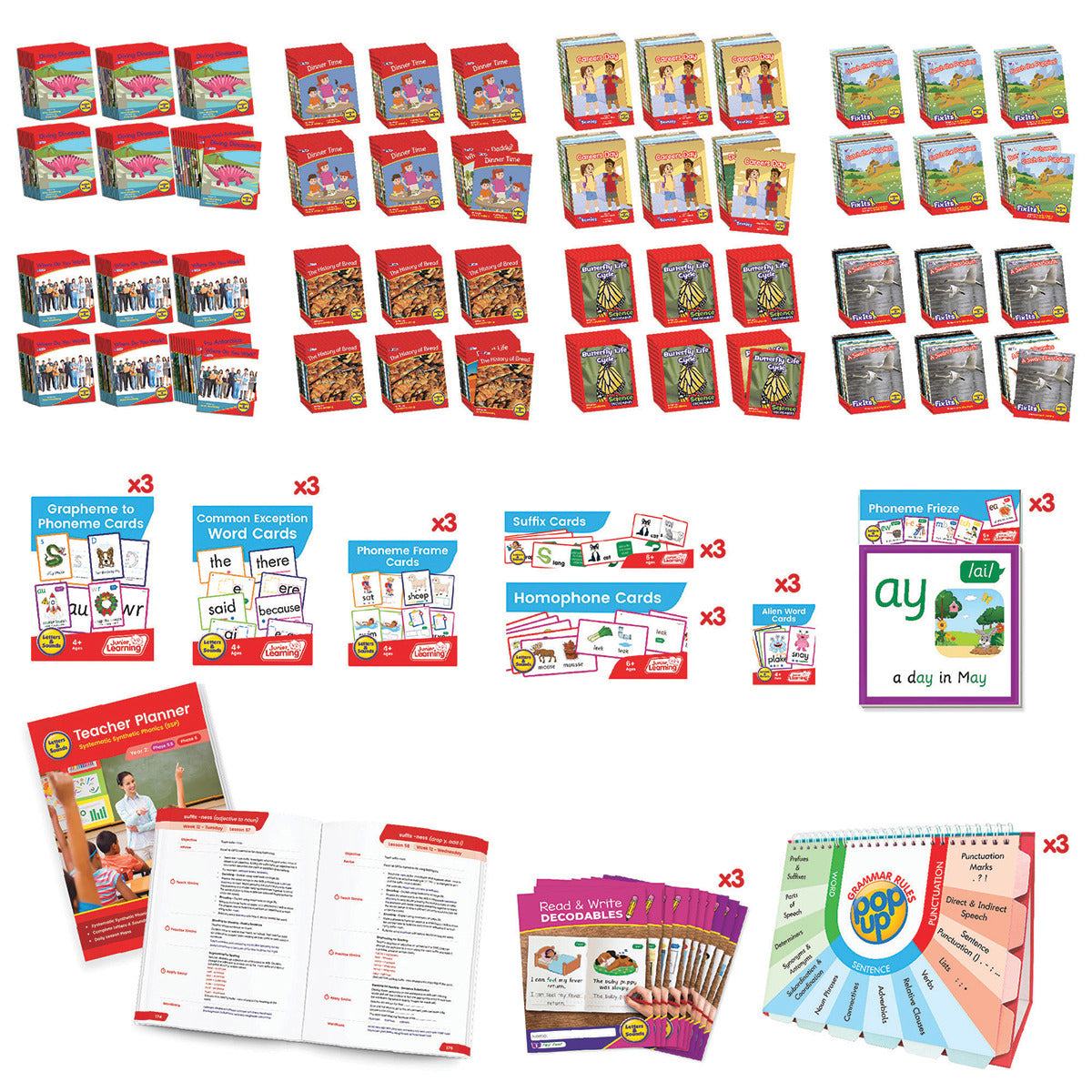 The Year 2 Classroom Kit – Eduzone Ltd